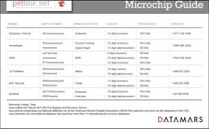 New Microchip Guide from Petlink Helps Quickly Identify Microchip Brand ...